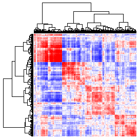 NG-CHM tcga_rnaseqv2_lgg_v2.0_sample_sample